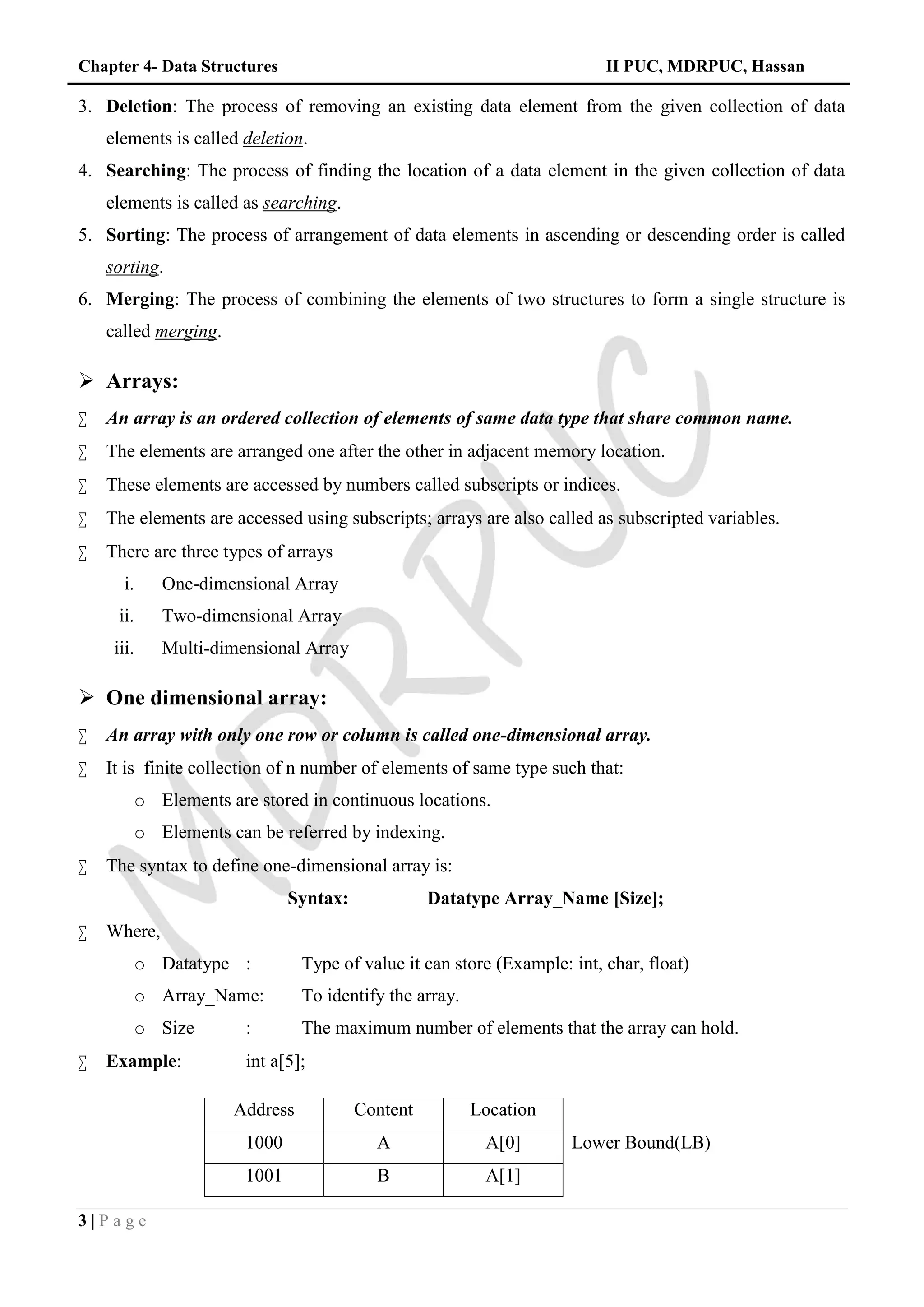 1.1 ADS data-structure.pdf