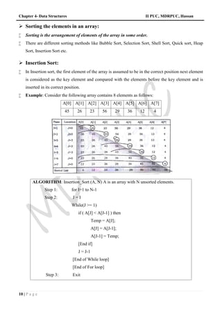 1.1 ADS data-structure.pdf
