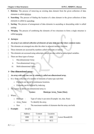 1.1 ADS data-structure.pdf