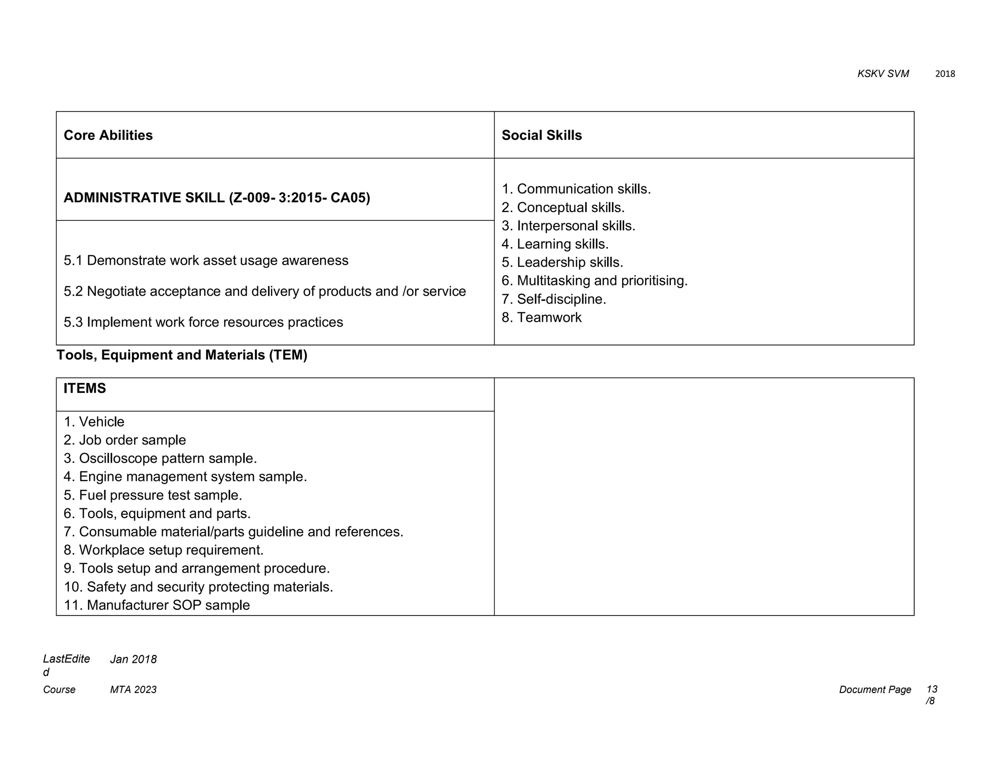 1. ENGINE MANAGEMENT SYSTEM.pdf