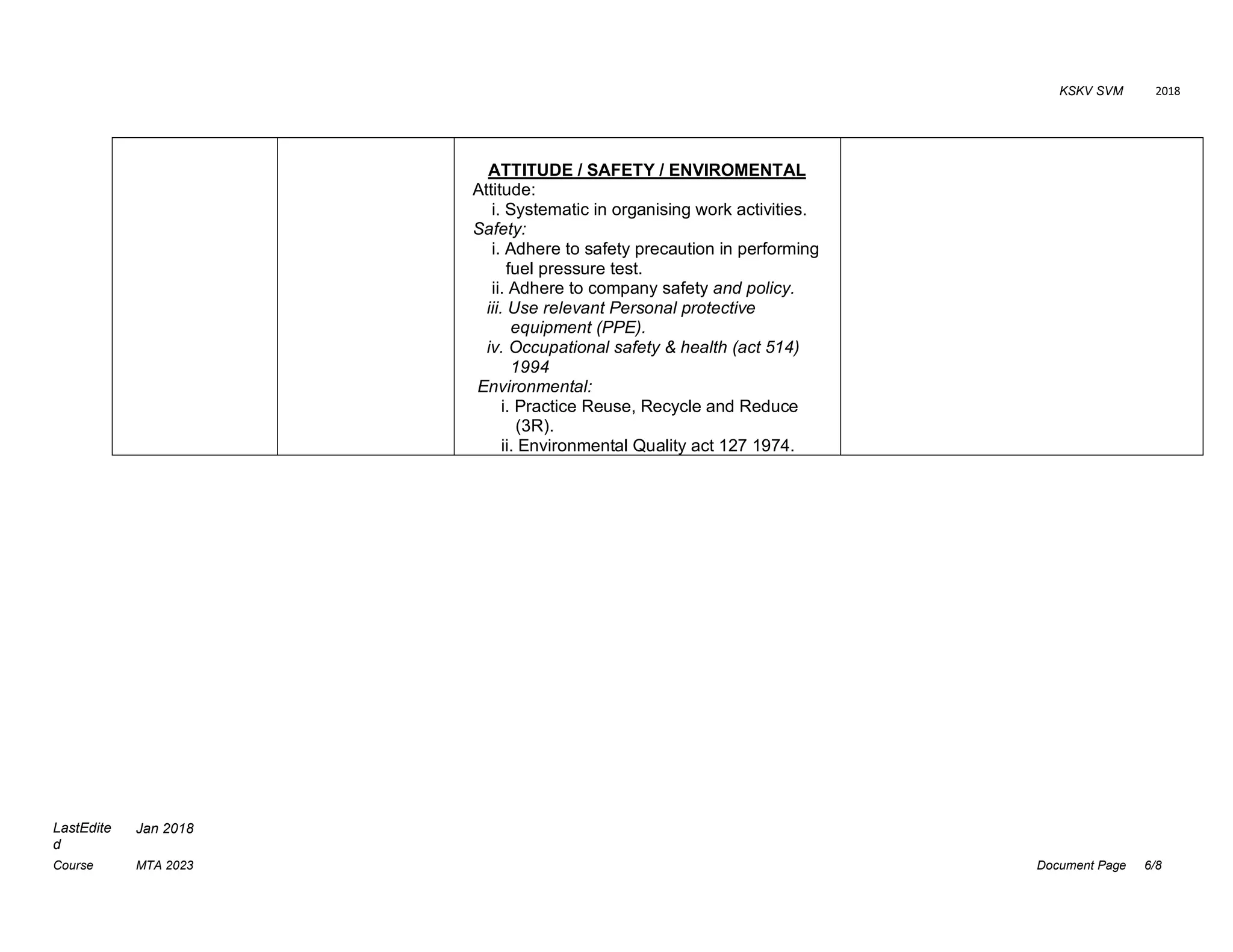 1. ENGINE MANAGEMENT SYSTEM.pdf
