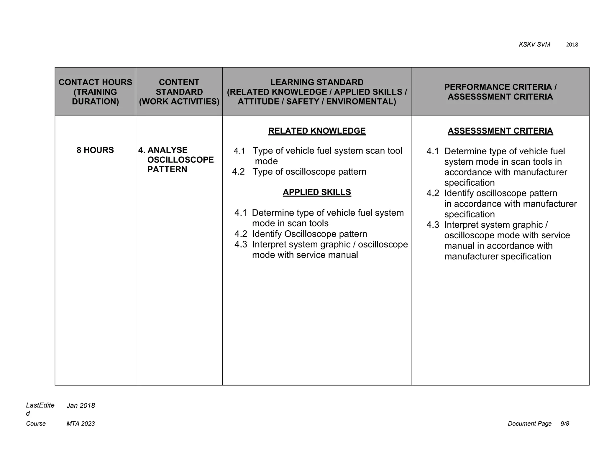 1. ENGINE MANAGEMENT SYSTEM.pdf