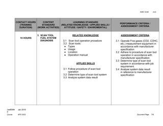 1. ENGINE MANAGEMENT SYSTEM.pdf