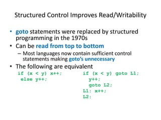 1.2 Evaluation of PLs.ppt