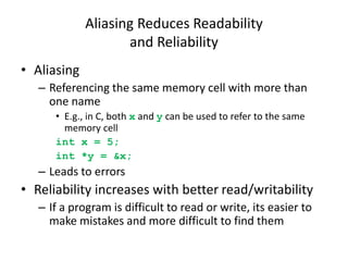 1.2 Evaluation of PLs.ppt