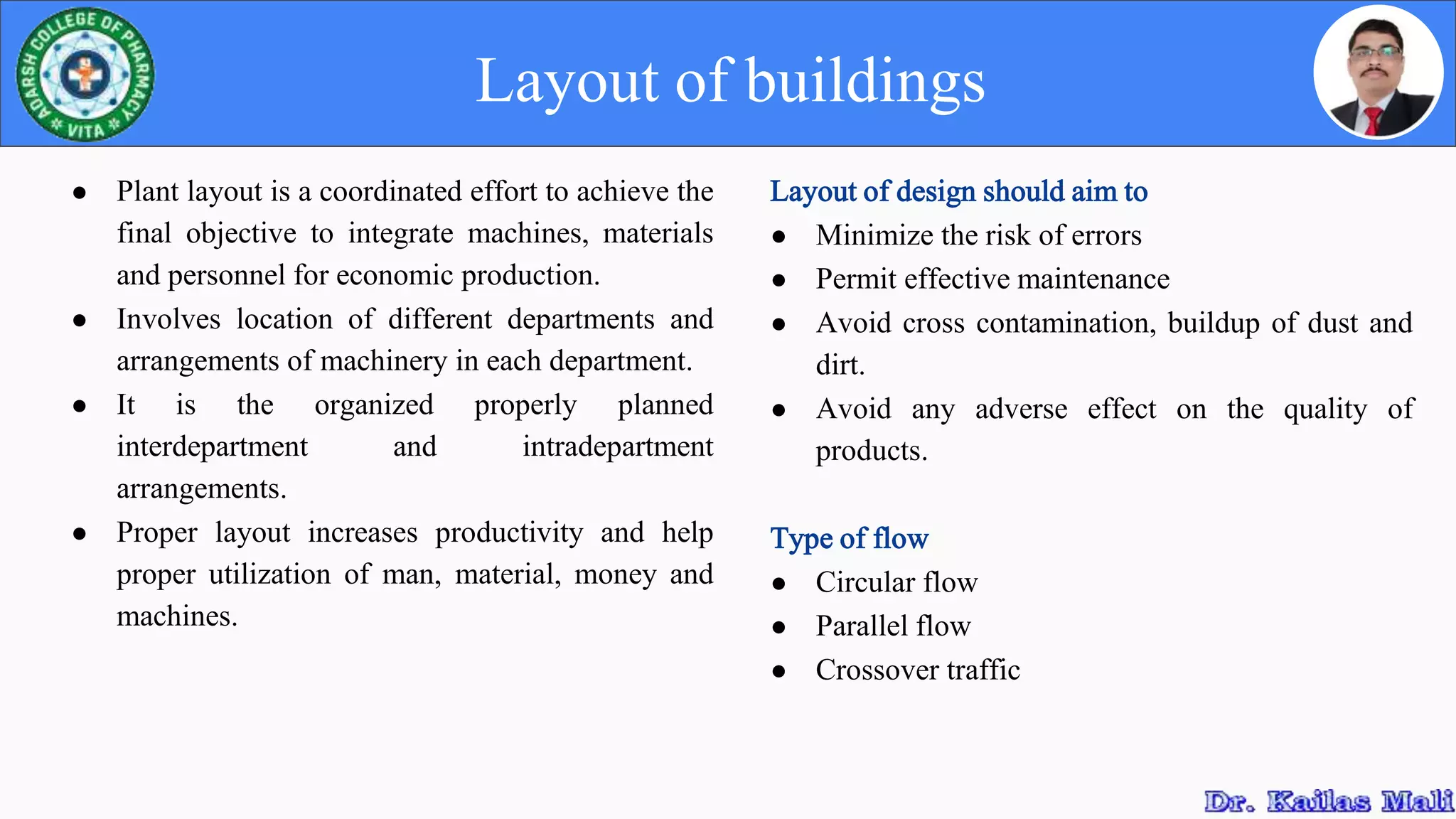 Current Good Manufacturing Practices | PPTX