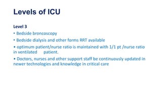 1. Introduction to CCU.pptx