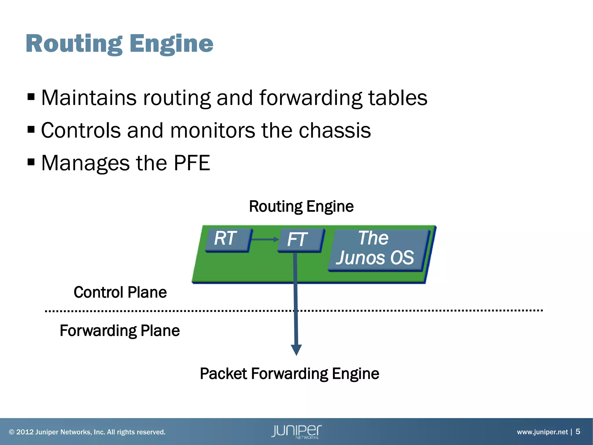 1. JUNOS_Fundamentals.ppt