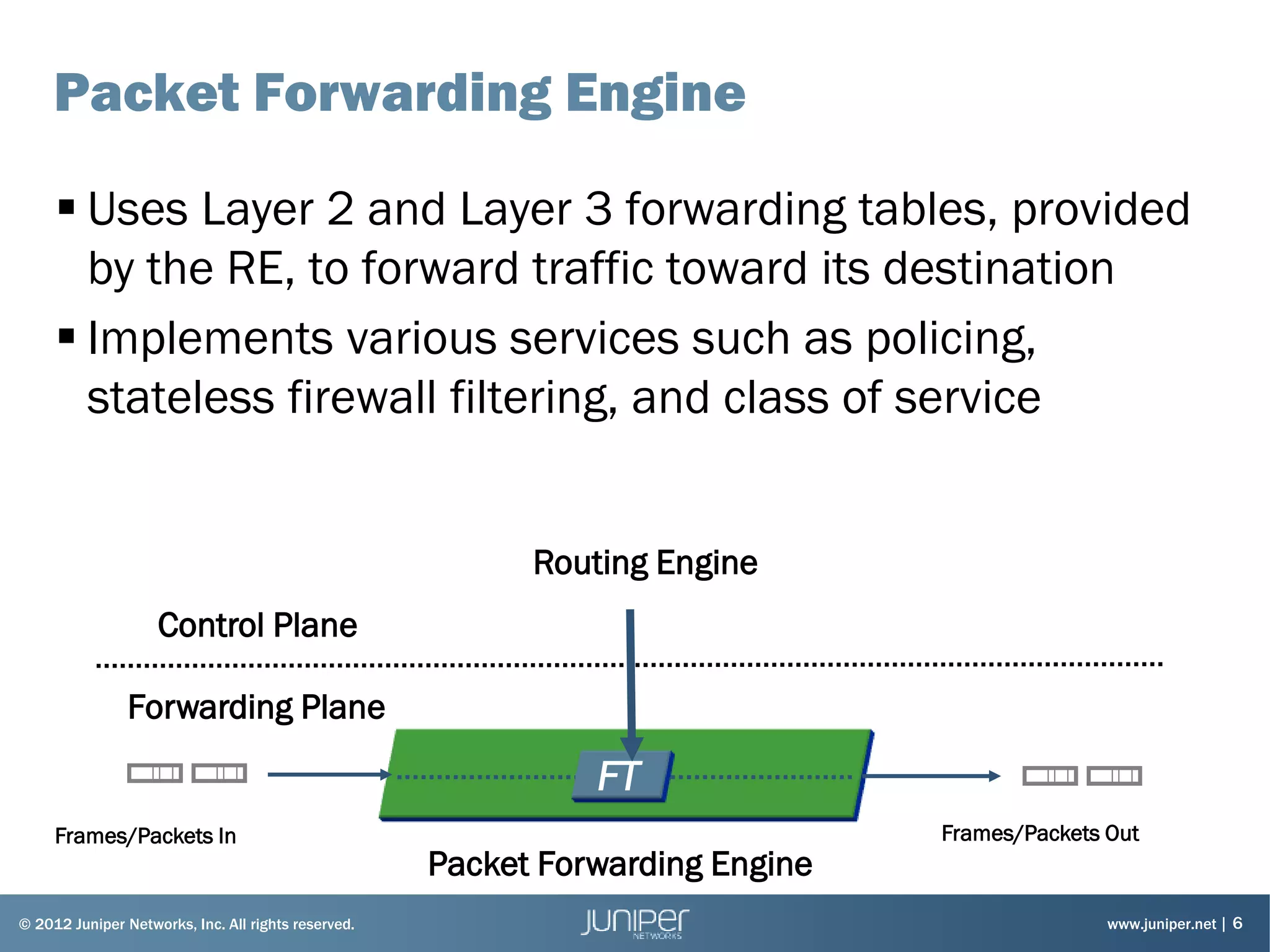 1. JUNOS_Fundamentals.ppt