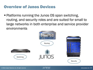 1. JUNOS_Fundamentals.ppt