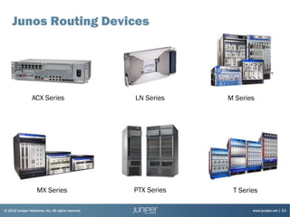 1. JUNOS_Fundamentals.ppt
