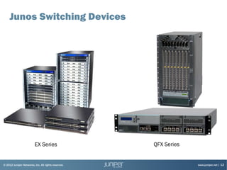 1. JUNOS_Fundamentals.ppt