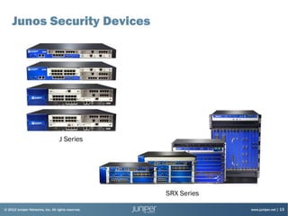 1. JUNOS_Fundamentals.ppt