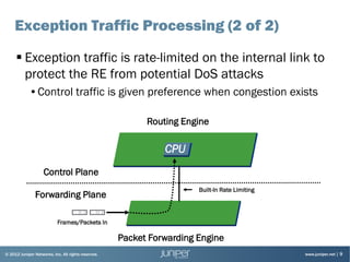1. JUNOS_Fundamentals.ppt