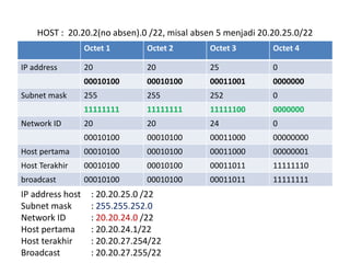 1.IPv4.pptx | Computer Networking | Computing