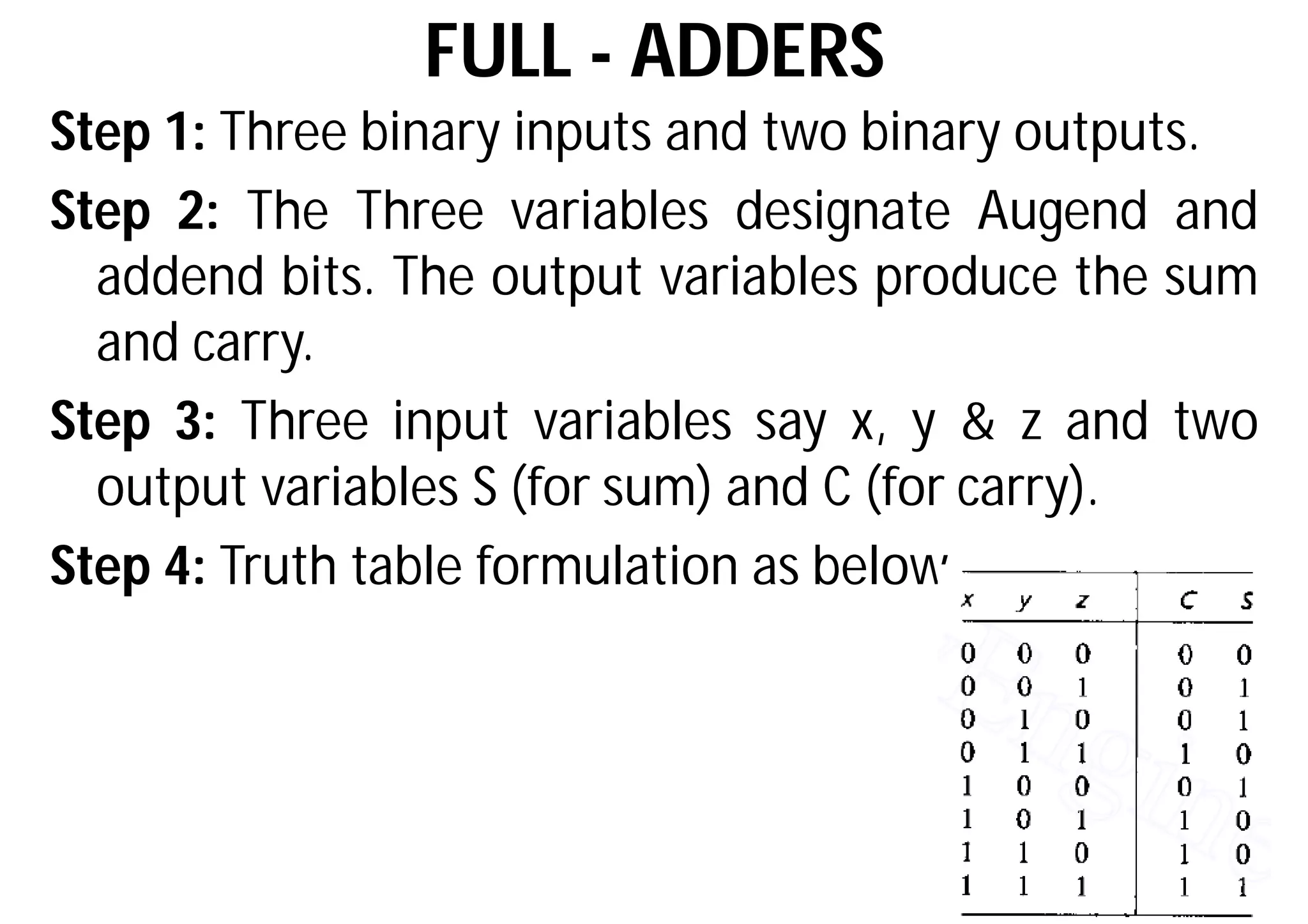 1. Combinational Logic Circutis with examples (1).pdf | Programming Languages | Computing