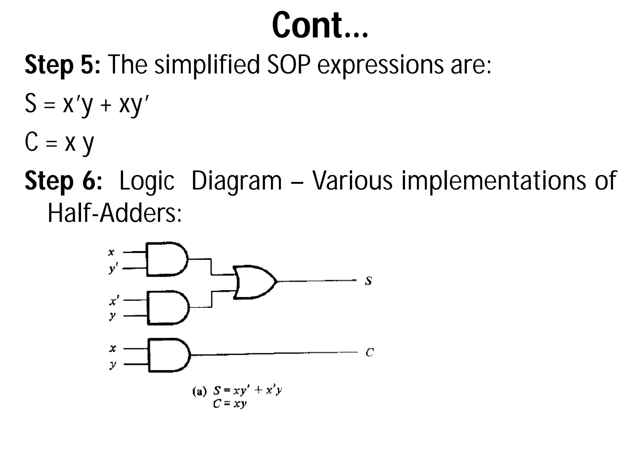 1. Combinational Logic Circutis with examples (1).pdf | Programming Languages | Computing
