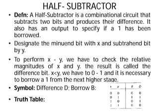 1. Combinational Logic Circutis with examples (1).pdf | Programming Languages | Computing