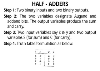 1. Combinational Logic Circutis with examples (1).pdf | Programming Languages | Computing
