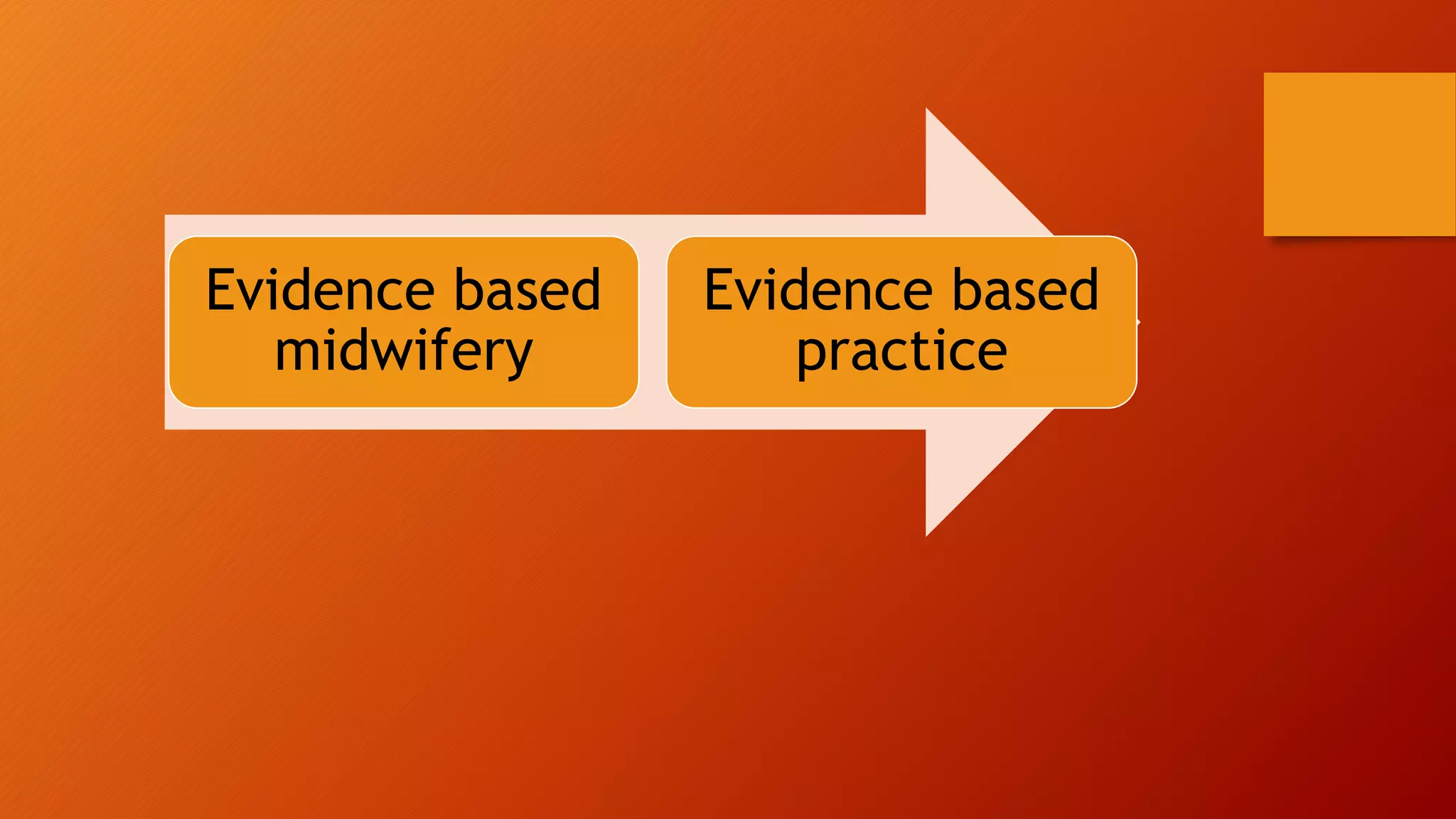 1. Evidence based midwifery.pptx