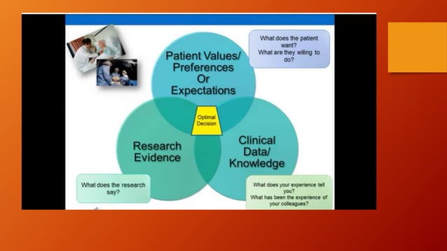 1. Evidence based midwifery.pptx