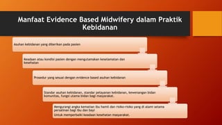 1. Evidence based midwifery.pptx