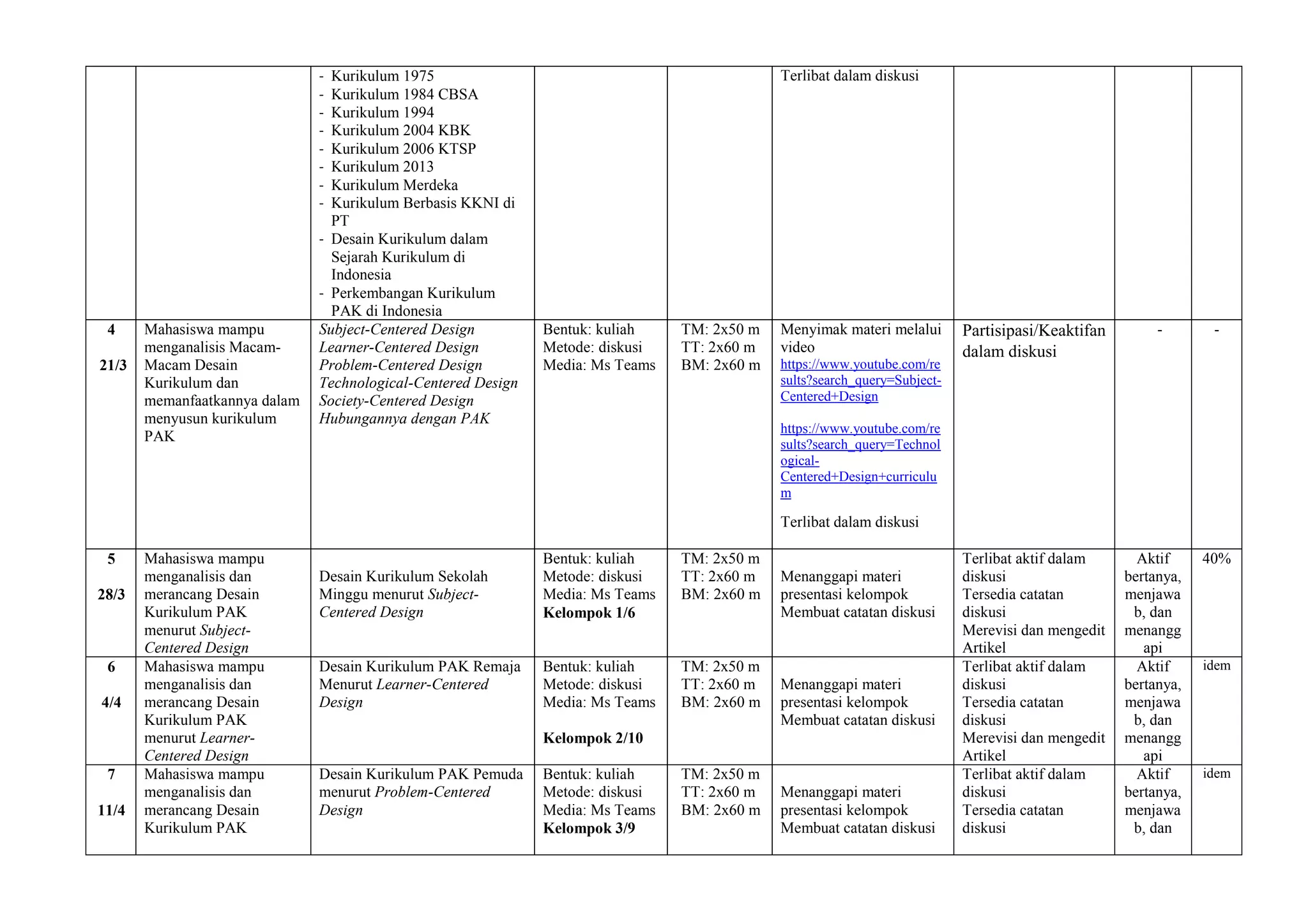 1. RPS - Desain Kurikulum PAK - 28022023.docx