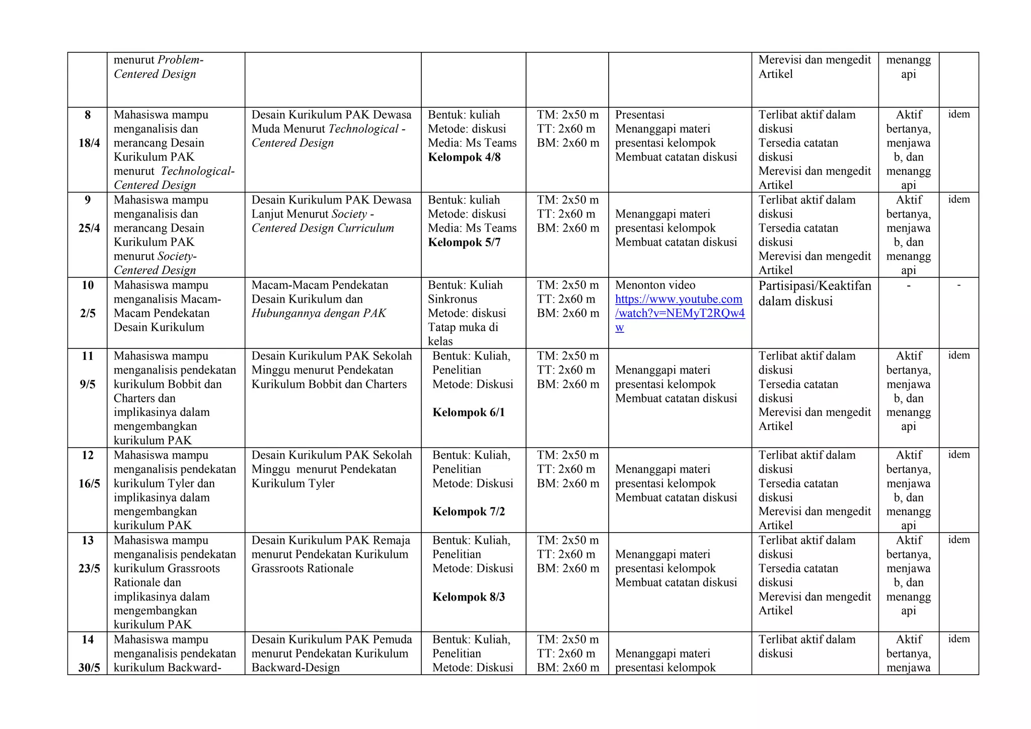 1. RPS - Desain Kurikulum PAK - 28022023.docx