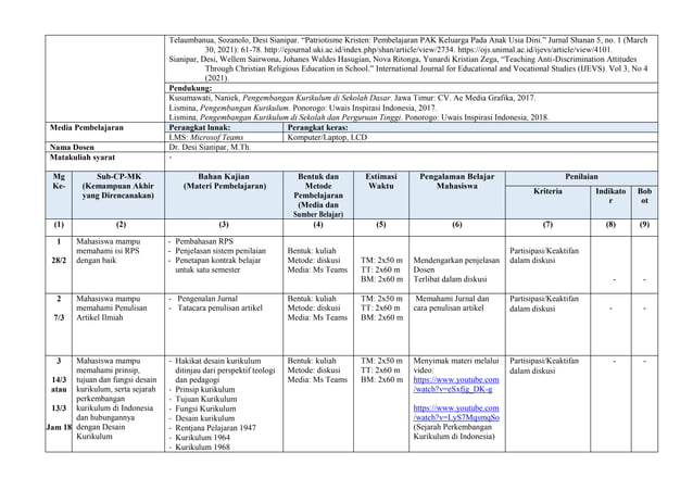 1. RPS - Desain Kurikulum PAK - 28022023.docx