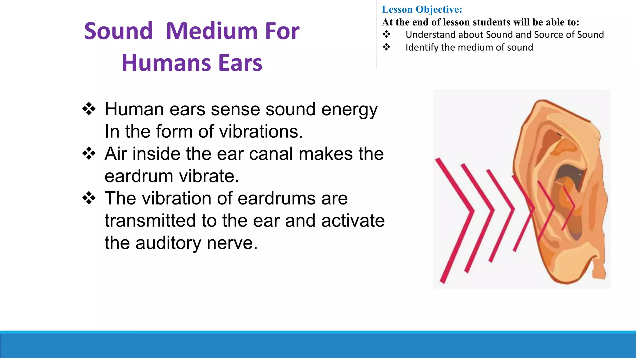 1. Y5 lession Sound.pptx