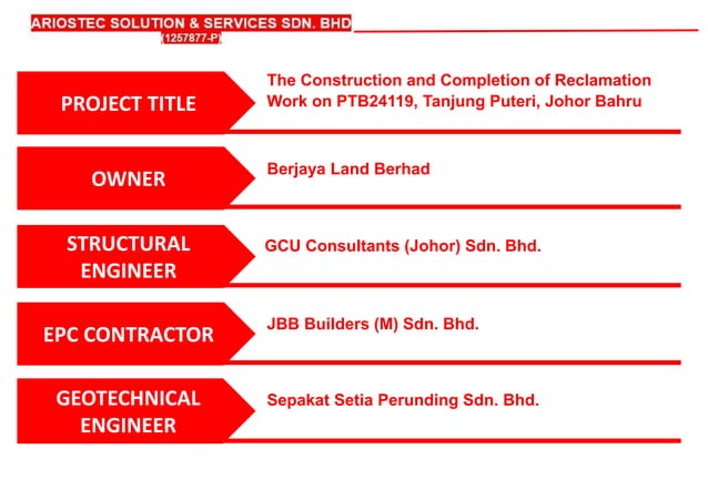 1. Berjaya Waterfront Reclamation Works JB.pptx