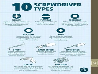 Machine Hand tool.ppt