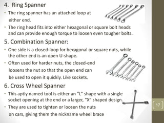 Machine Hand tool.ppt