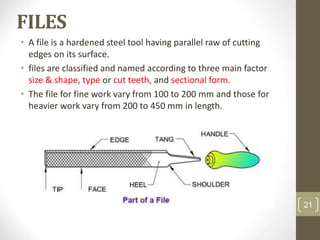 Machine Hand tool.ppt