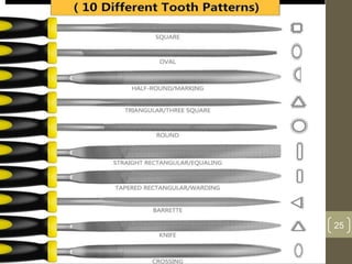 Machine Hand tool.ppt
