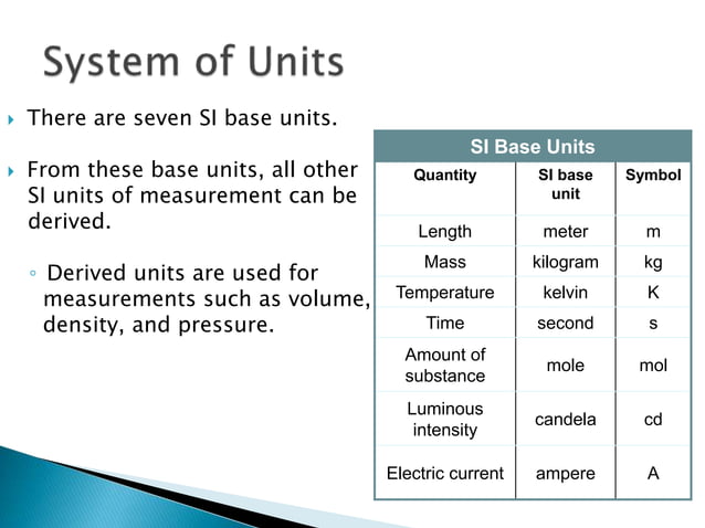Measuring Tools.ppt | Physics | Science