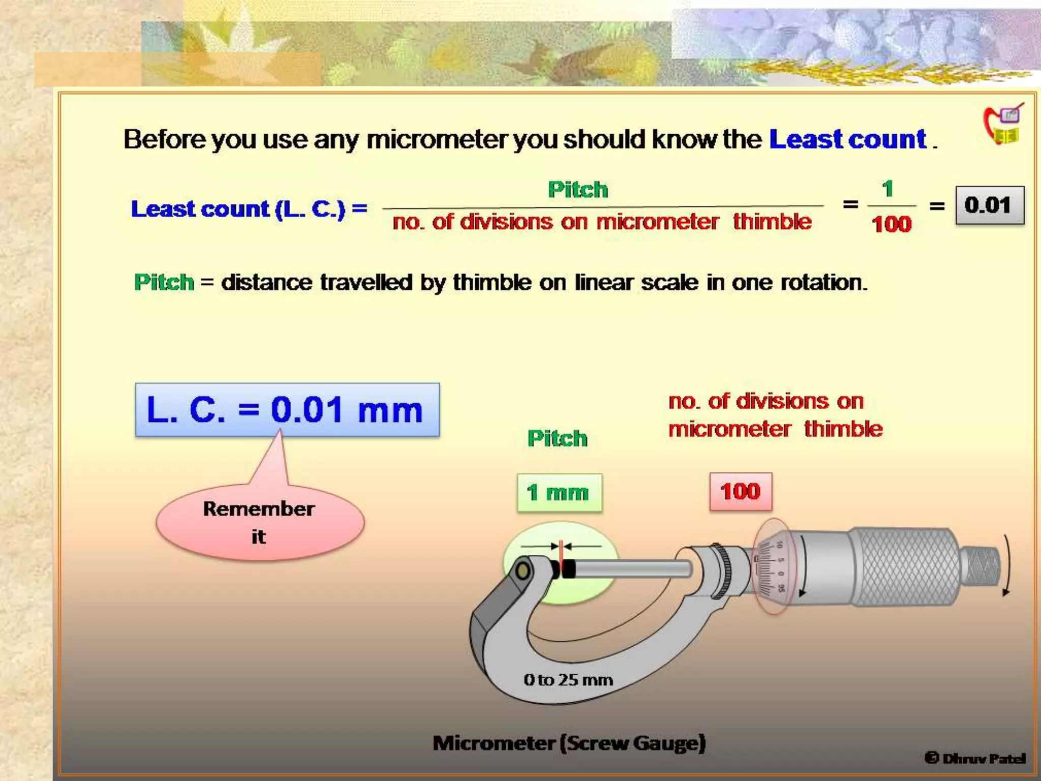 PRECISION INSTRUMENTS.ppt