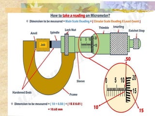 PRECISION INSTRUMENTS.ppt