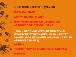 1. Intro to pharma.ppt