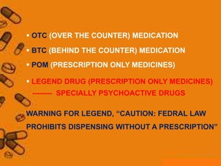 1. Intro to pharma.ppt