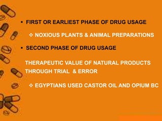 1. Intro to pharma.ppt