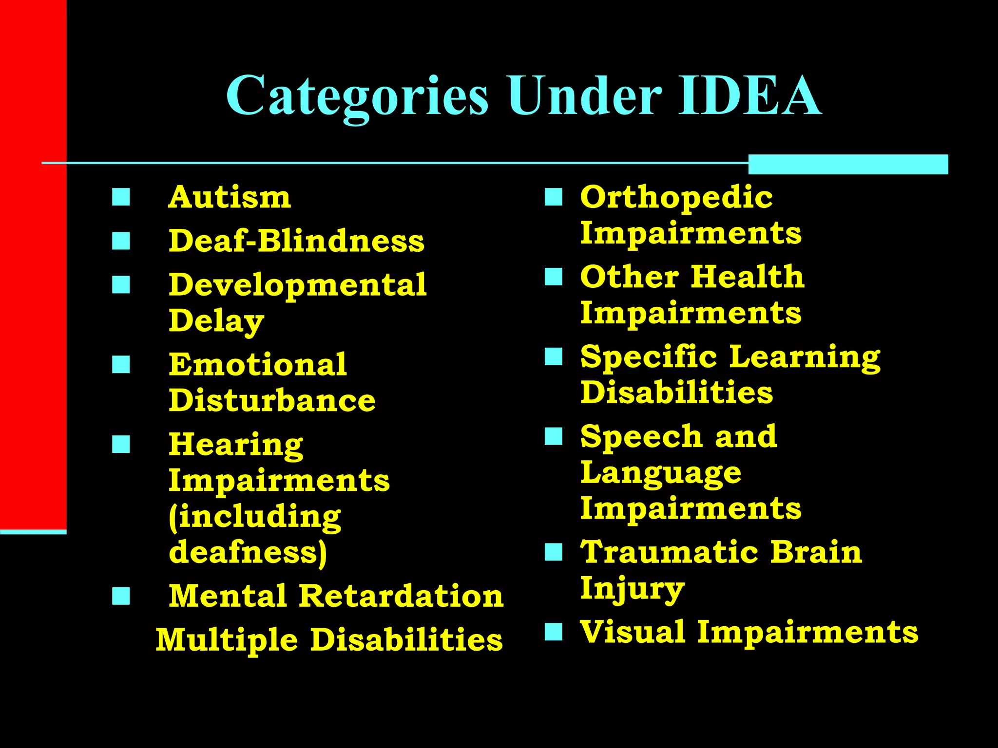 Meaning and Definition of Special Education.pptx