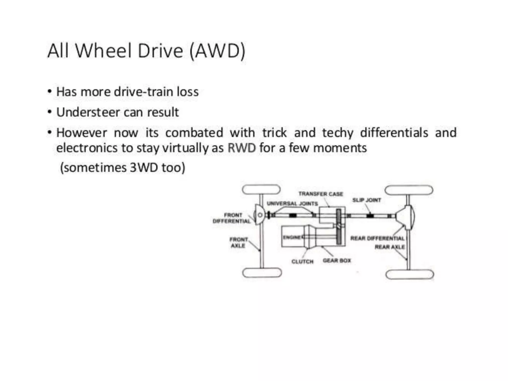 1. Introduction to Automobile.ppt