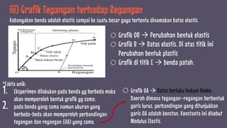 1. Elastisitas - Bahas Soal.pptx