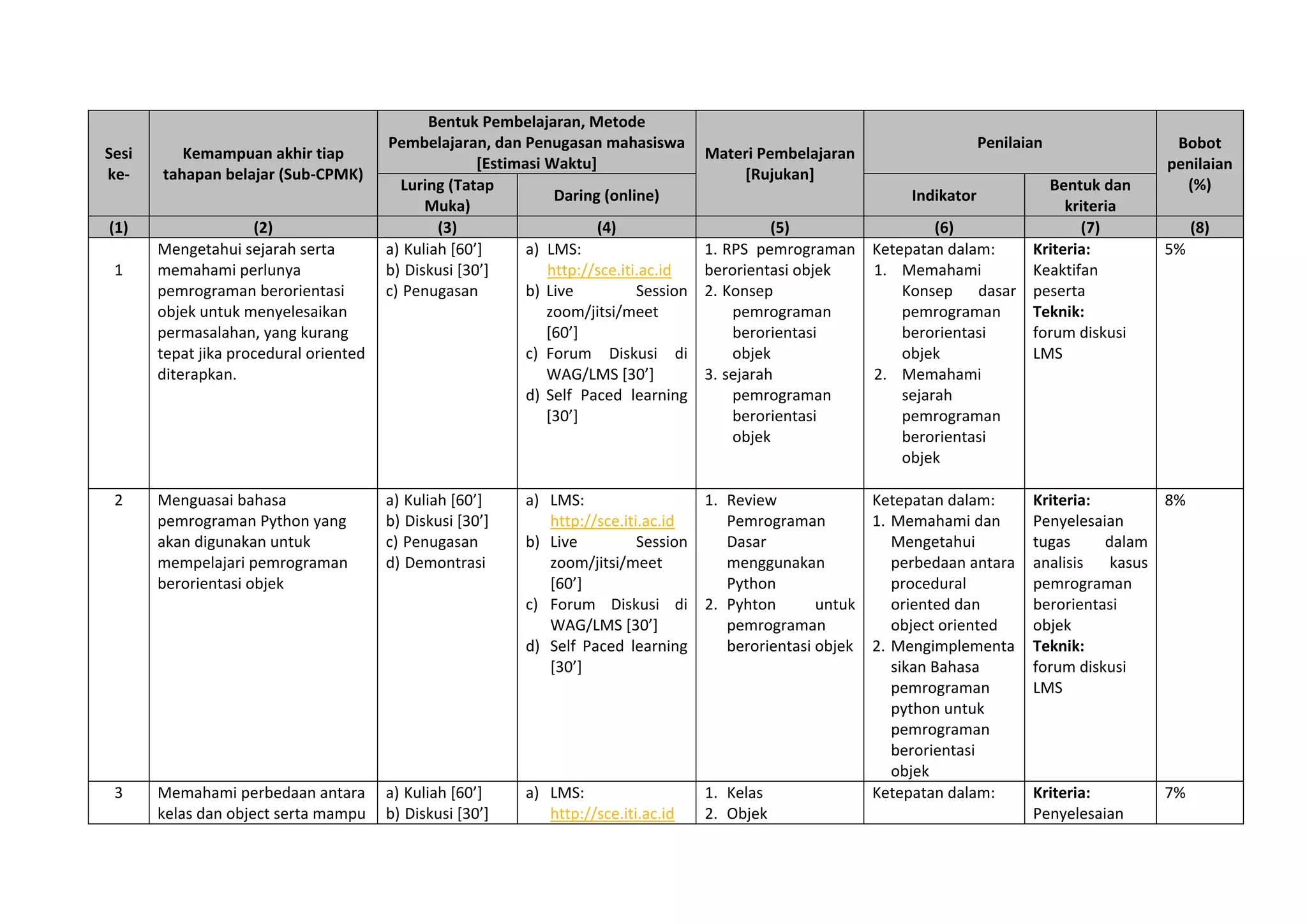 1. RPS PBO 2021 rev.pdf