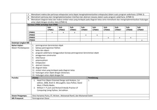 1. RPS PBO 2021 rev.pdf