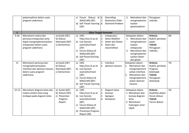 1. RPS PBO 2021 rev.pdf