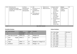 1. RPS PBO 2021 rev.pdf