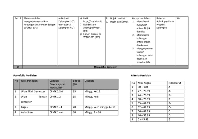 1. RPS PBO 2021 rev.pdf