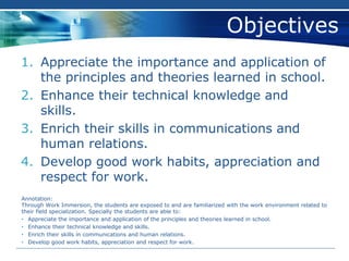 1.-WorkImmersion.pptx